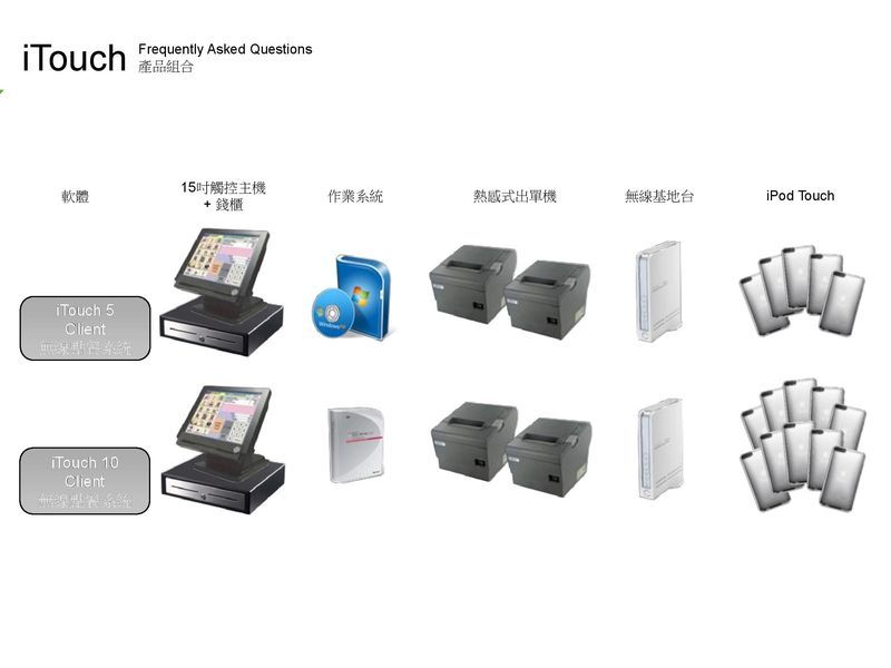IPOS Touch - 唯統科技-IPOS 整合行銷POS系統